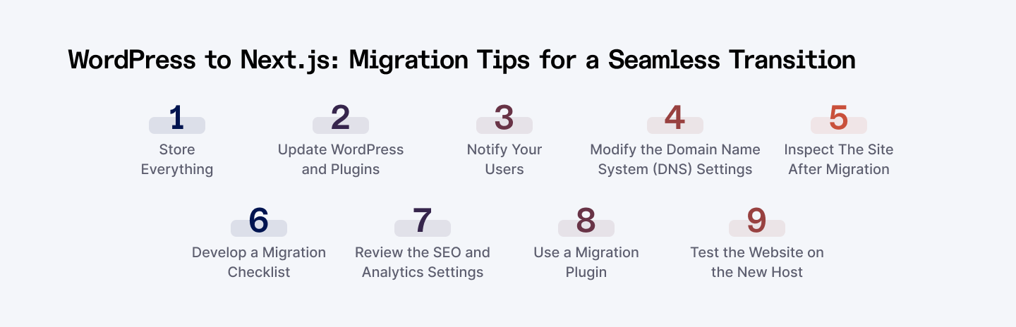 How to Migrate from WordPress to Next.js: A Complete Guide